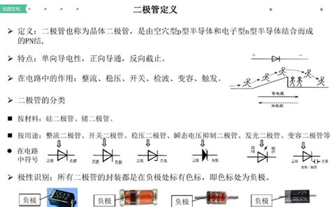 硬件设计5 pn结与二极管 设计一个pn结二极管 csdn博客