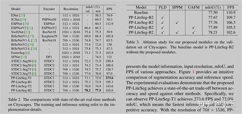 Pp Liteseg A Superior Real Time Semantic Segmentation Model 知乎