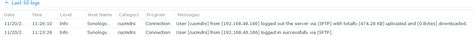 cisco drs fails but files are on synology but synology logs report