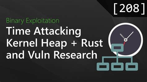 208 Timing Attack For Exploitation And Vr In The Wake Of Rust Binary