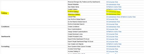 oracle application s blog how to hide disable archive unarchive
