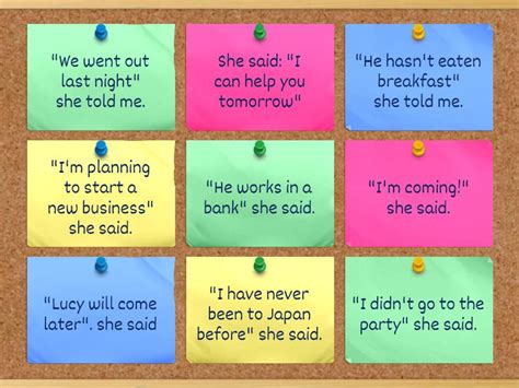 Reported Speech Statements Statements Flip Tiles