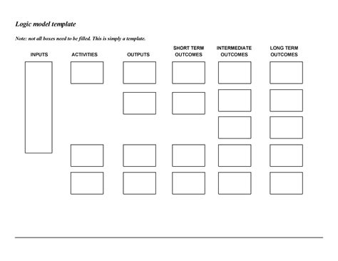 More than Logic Model Templates Examples ᐅ TemplateLab