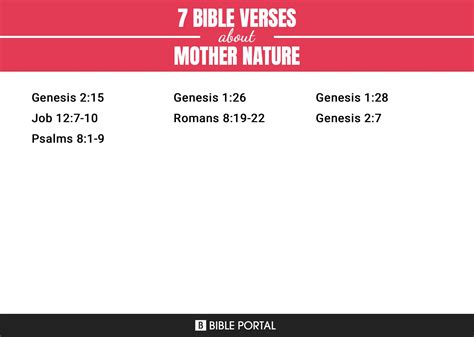 What Does The Bible Say About Mother Nature