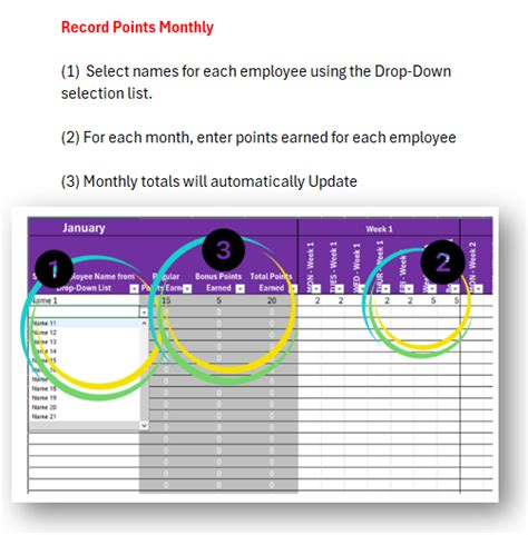 Employee Performance Point System Admin For You