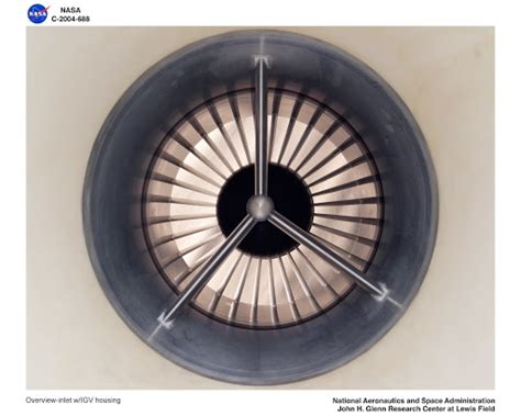 Overview Inlet With Inlet Guide Vane Housing Google Arts Culture