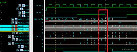 Ic基础——同步fifo同步fifo时序图 Csdn博客