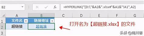 Excel 制作工作表跳转目录 正数办公