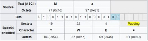 Yet Another Telerik Ui Revisit By Paul Mueller