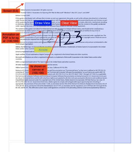 iphone updating ink annotation using pdfkit in ios 11 stack overflow
