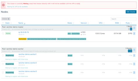 Deploy A Kubernetes Cluster With Cluster Monitoring In Amazon Ec2 Using