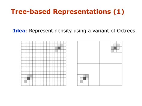 Ppt Recursive Bayes Filtering Advanced Ai Powerpoint Presentation Free Download Id 867307