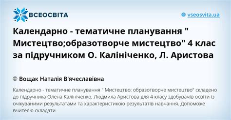Календарно тематичне планування Мистецтво образотворче мистецтво 4 клас за підручником О