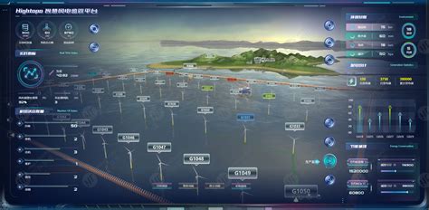 海上风电场数字孪生，可视化智慧运维大数据图扑软件 永洪数据分析社区