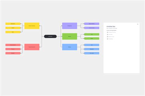 Online Stakeholder Matrix Templates