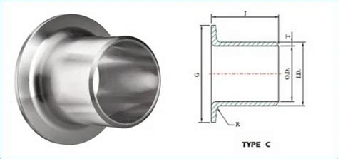 Stainless Steel Pipe Fittings Branch Outlet Fittings Manufacturer