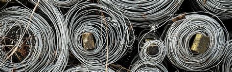 A Comprehensive Guide To Testing Spring Boot With Junit And Mockito