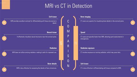 Intercalary Ossicle Cervical Spine Ppt Designs Acp Ppt Presentation