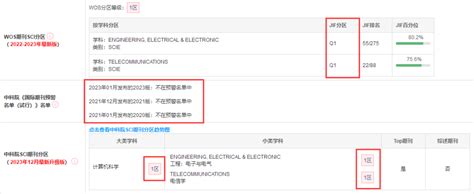 【解刊】ieee trans ，中科院分区上涨1区top！2个月23天录用，评职顶刊 ieee transactions on