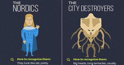 Guide To Defending Yourself From An Alien Invasion