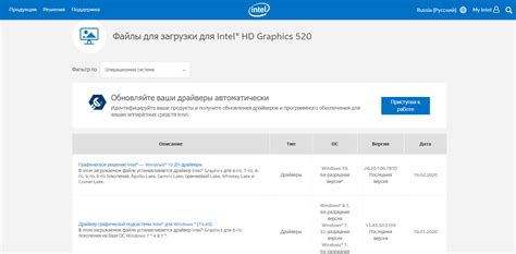 Что такое Opengl и как установить на Windows 10
