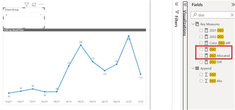 Choose Different Measures Based On Slicer Microsoft Fabric Community
