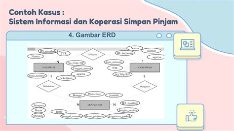 database entity relationship diagram erd pptx