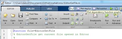 MATLAB Editor Customized Shortcuts Thierry Dalon S Blog