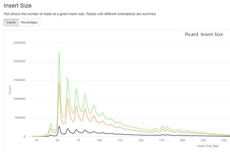 Starr Seq Analysis Pipeline — Hemtools Latest Documentation