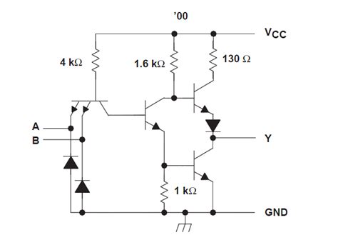 ttl logic gates q s on unconnected and mid range inputs and gate