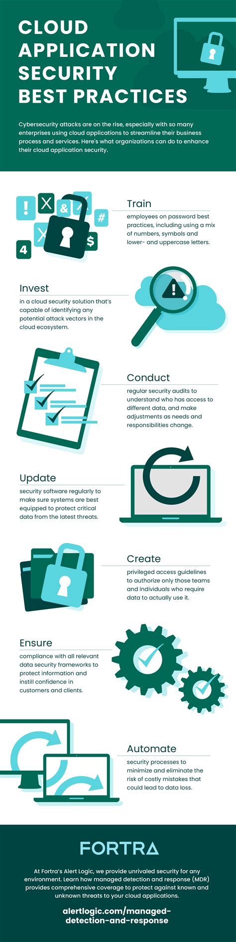 What Is Cloud Application Security Alert Logic