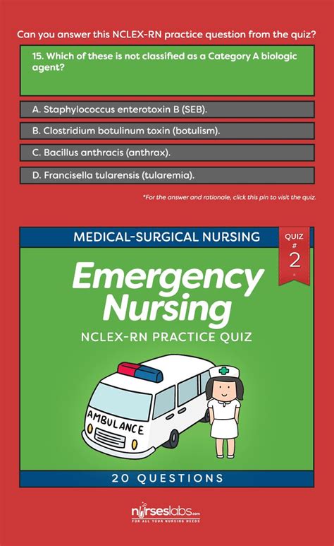 Emergency Nursing And Triage Nclex Practice 40 Questions Emergency Nursing Nclex Nursing