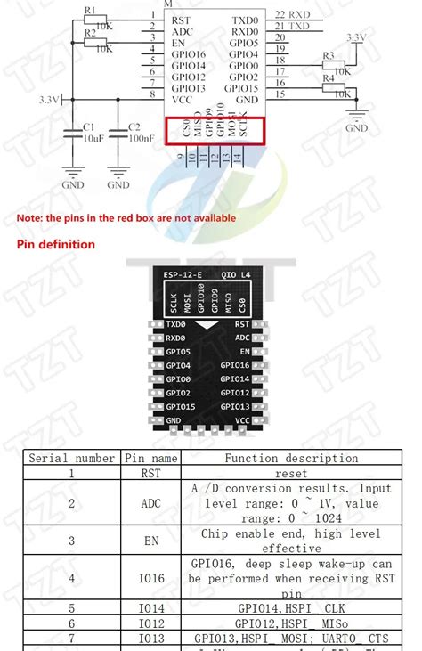 ตัวรับส่งสัญญาณโมดูลไร้สาย Esp8266 2 4กรัมสำหรับ Arduino Esp 32 Esp 12f