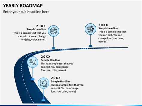 Yearly Roadmap Template