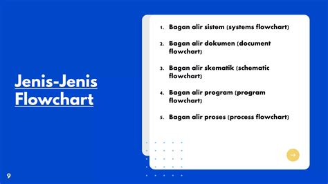 Algoritma Dan Struktur Data Python Notasi Algoritmik PPT