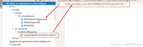 springboot 如何简化spring开发、配置文件的优先级、bean对象管理、获取bean对象、起步依赖和自动配置原理