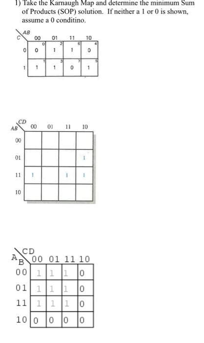 Solved 1 Take The Karnaugh Map And Determine The Minimum
