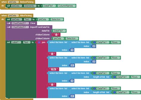 How Do I Make A Chart From A Csv File Mit App Inventor Help Mit App Inventor Community