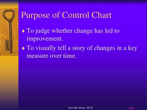 Ppt Introduction To Control Charts Xmr Chart Powerpoint Presentation