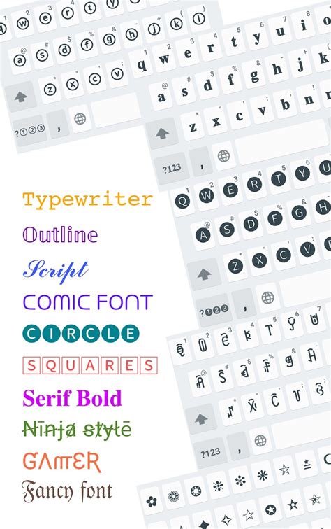 Aa Fonts Fancy Font Keyboard Pour Android Télécharger