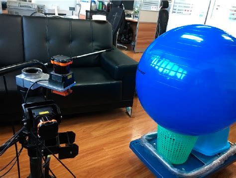 Table 1 From Extrinsic Calibration Of 2d Laser Rangefinders Based On A Mobile Sphere Semantic