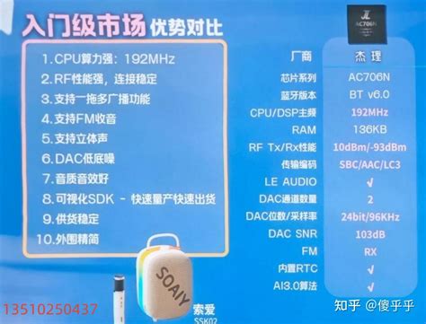 杰理蓝牙音箱芯片分类：入门706 中端701 高端703及 Auracast 领夹麦 知乎