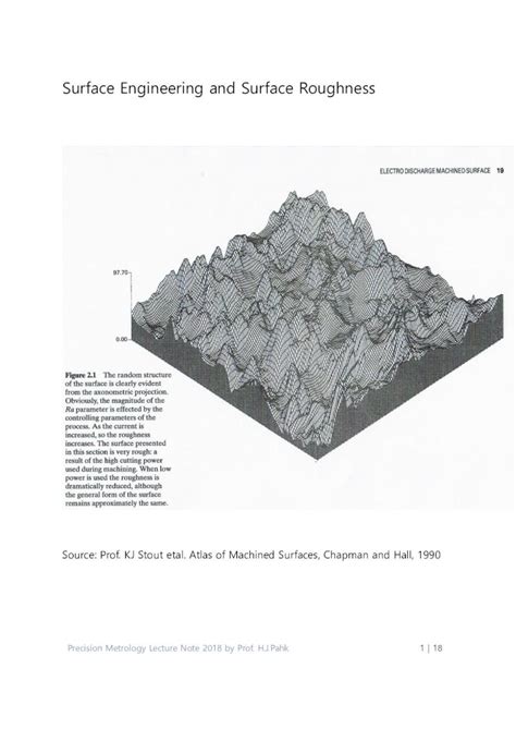 Pdf Surface Engineering And Surface Roughness Dokumentips