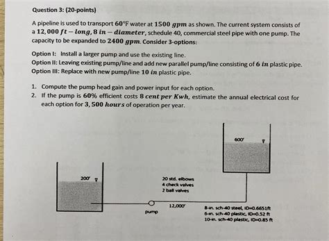 solved question 3 20 points a pipeline is used to