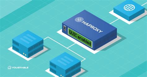 Hoe U Een Haproxy Op Een Linux Server Kunt Maken Stapsgewijze Handleiding