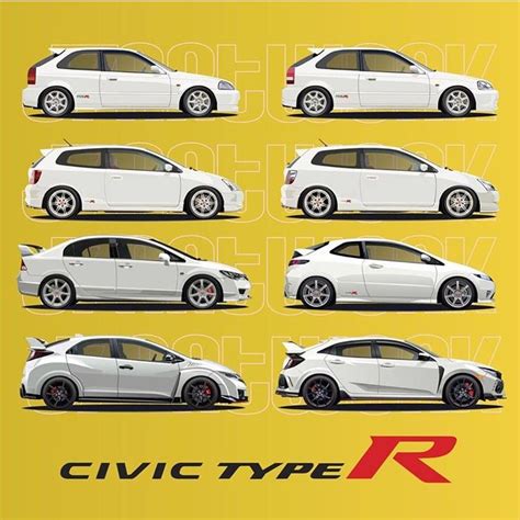 Civic Type R Generations Jdm Honda Honda Civic Honda Type R