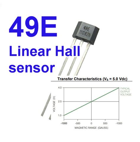 Interfacing Ss49e Linear Hall Effect Sensor Module With 58 Off