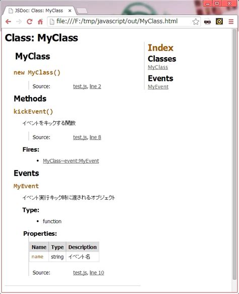 Jsdoc使い方メモ Javascript Qiita