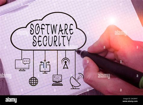 Word Writing Text Software Security Business Photo Showcasing