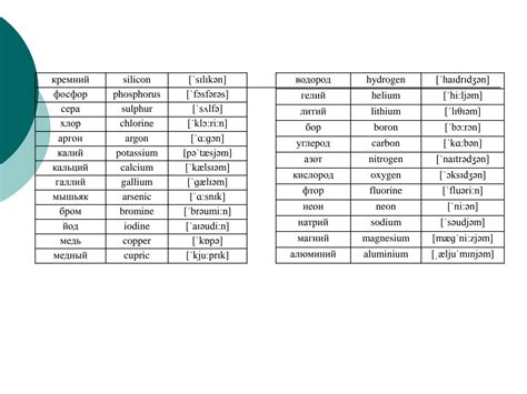 Solution Organic Chemistry Structure Classification And Naming Of